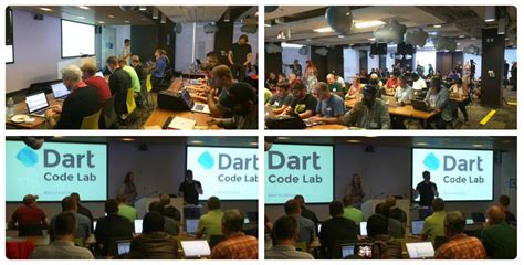 Jana Moudrá Blog Dart Developer Summit Awesome Two Days Spent With Dartisans