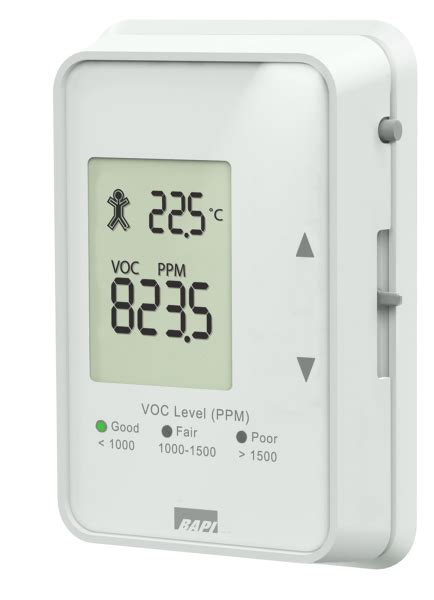 Czujnik CO temperatury wilgotności Merazet Poznań