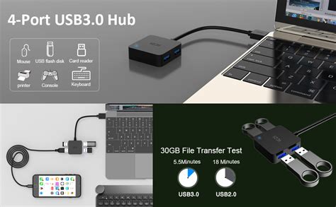 ICZI USB 3 0 Hub 4 Port USB Hub Ultra Slim Data Hub Multiport USB Splitter Mini USB Extender
