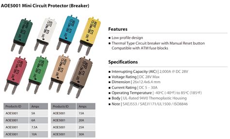 5 30a Resettable Mini Fuse Circuit Breaker Buy Mini Fuse Circuit Breaker Mini Resettable Fuse