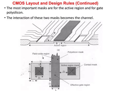 Cmos Layout Pptx Computer Networking Computing