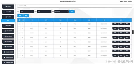 计算机毕业设计ssm高校实验室管理系统设计与实现n6yg09【附源码】 Csdn博客