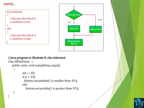 Control Statements In Java Pptx Programming Languages Computing