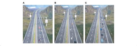 results of realistic traffic simulation with different densities a