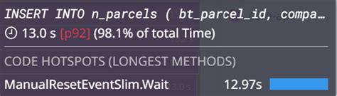 Net Core Pomelo Ef For Mysql Unpredictable Times For Simple Insert Stack Overflow