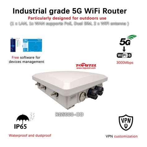 Rg Od G Lte Ip Waterproof Outdoor Router G Router