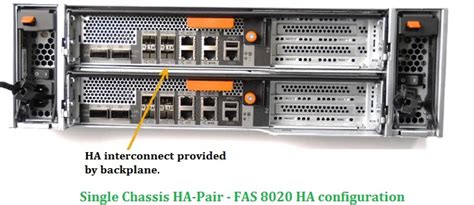 NetApp Clustered DATA ONTAP FAS Series Part UnixArena