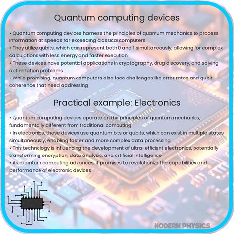 Quantum Computing Devices Speed Security And Innovation