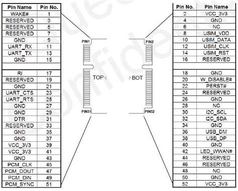 Pcie Pinout Pdf Guide For Easy Reference