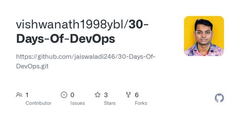 Github Vishwanath1998ybl30 Days Of Devops