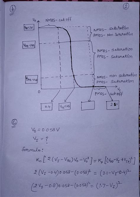 [solved] Find Transition Points Fill Out The Entire Chart Determine Vi For Course Hero