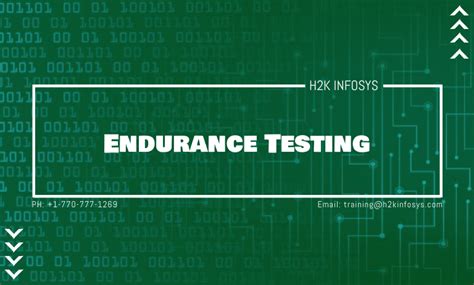 Endurance Testing H2k Infosys Blog