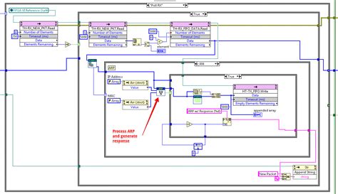 10 Gigabit Fpga Based Network Card Fpga Now