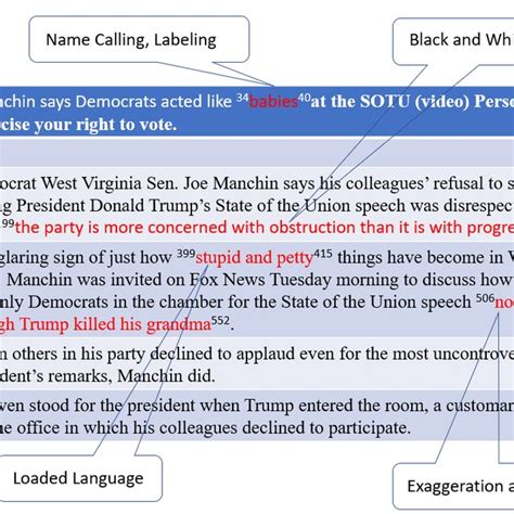 A Training Set Article From The Propaganda Detection Dataset Start And