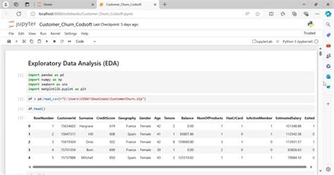 vinay dahiya on linkedin machinelearning customerchurn datascience
