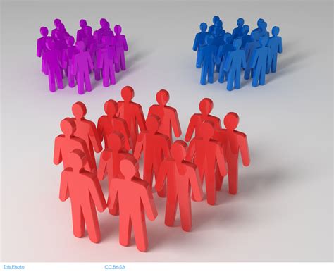 The ‘station Rotation Model Of Learning Of Research Methods Prism