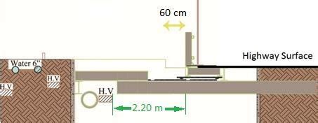 Automatic Hydraulic Opening System Open Download Scientific Diagram