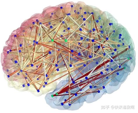 中医治疗小脑萎缩效果到底怎么样希望这篇文章能帮到你 知乎
