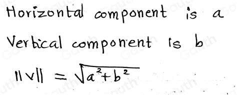 Solved Consider Vector V From 00 To Ab Vaibj The Horizontal