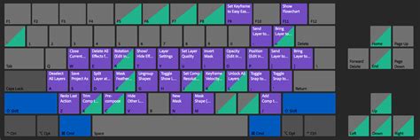 Keyboard Shortcut Sound Effects At Holly Suarez Blog