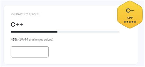 earned gold badge in c programming on hackerrank shubh pachori posted on the topic linkedin
