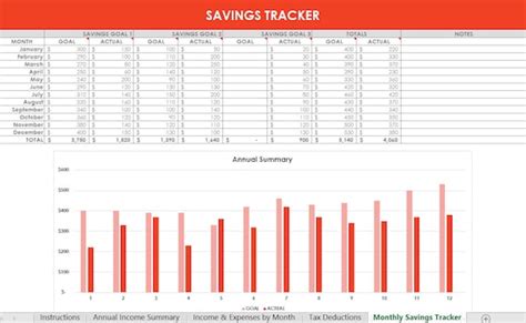 Personal Budgeting Excel Spreadsheets Income Expenses Tracking Etsy
