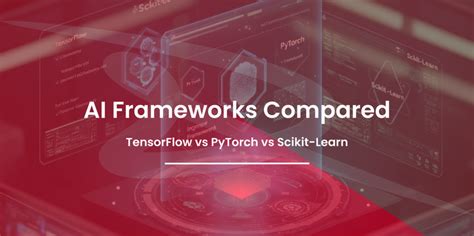 Tensorflow Vs Pytorch Vs Scikit Learn Compared Devaxiss Blogs