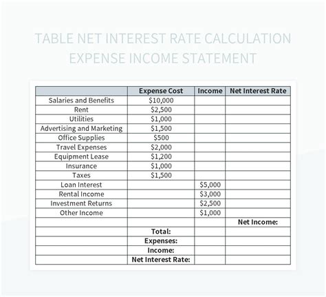 Free Interest Rate Calculation Templates For Google Sheets And Microsoft Excel Slidesdocs