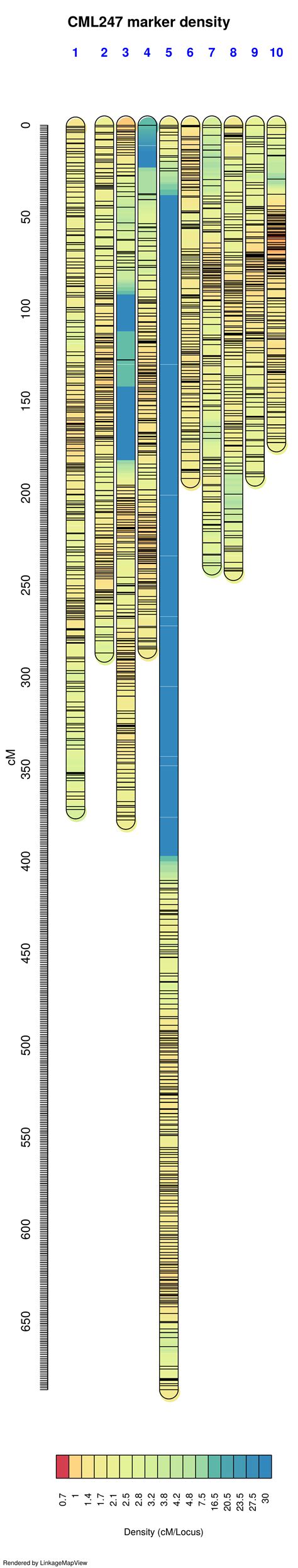 Creating Genetic Maps From Gbs Data Bioinformatics Workbook