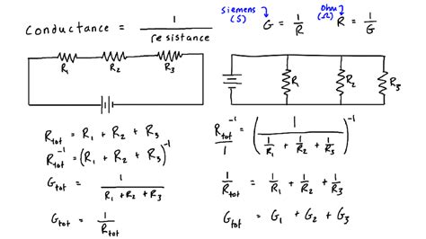 What Is Conductance Engineer4free The 1 Source For Free Engineering Tutorials