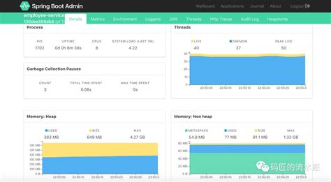 spring boot admin 2 0小试牛刀 腾讯云开发者社区 腾讯云