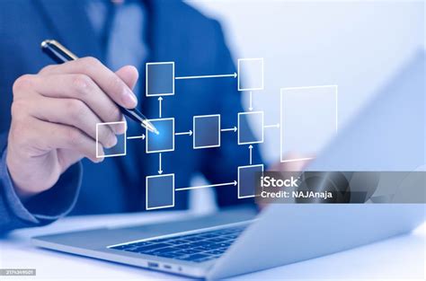 Businessman Planning Work Office Concept Hierarchical Workflow Process