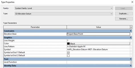 project base point level relation issue autodesk community