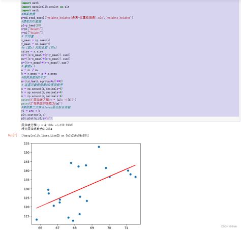 【人工智能与机器学习第2次作业】 初识线性回归excel Python实现excel 训练 人工智能大模型 Csdn博客 【人工智能与机器学习第2次作业】 初识线性回归excel Python实现excel 训练 人工智能大模型 Csdn博客