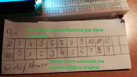 Aktywowanie Solenoid Poprzez Poszczególne Znaki W Stringu Arduino Uno