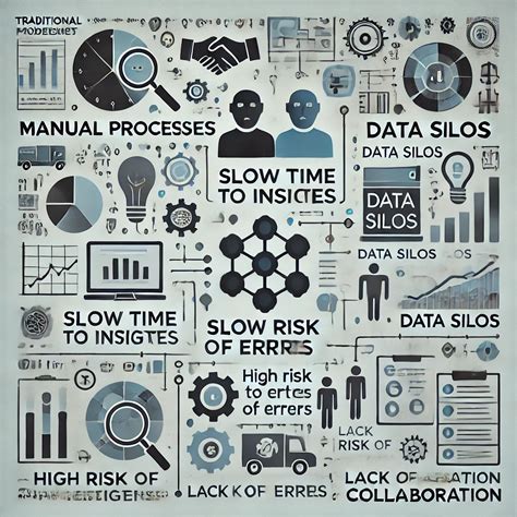 The Evolution Of Dataops From Traditional To Agile Data Operations Dataops Redefined