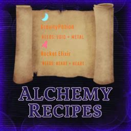 Alchemy Recipes Version History Thunderstore The Repo Mod Database