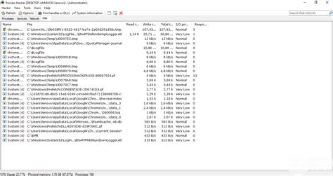 Process Hacker 2 — скачать программу для управлениями процессами Windows