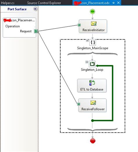 Biztalk Singleton Repeats Consumed Messages Stack Overflow