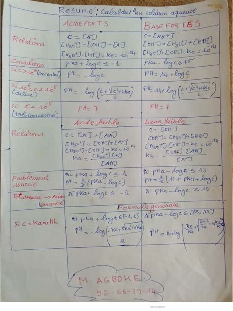 Résumé Calcul Du Ph En Solution Aqueuse Pdf