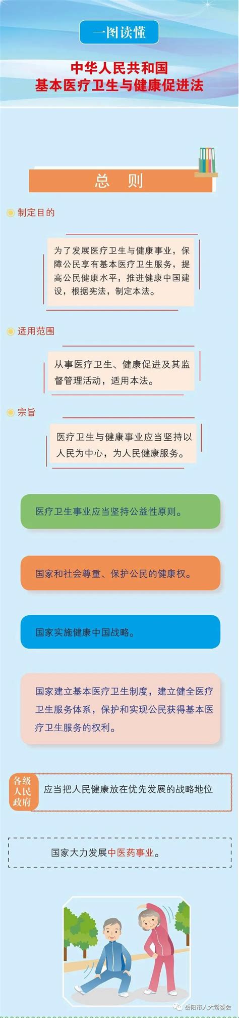 一图读懂中华人民共和国基本医疗卫生与健康促进法