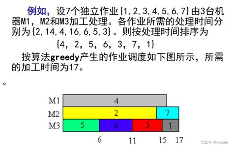 多机调度问题 csdn博客