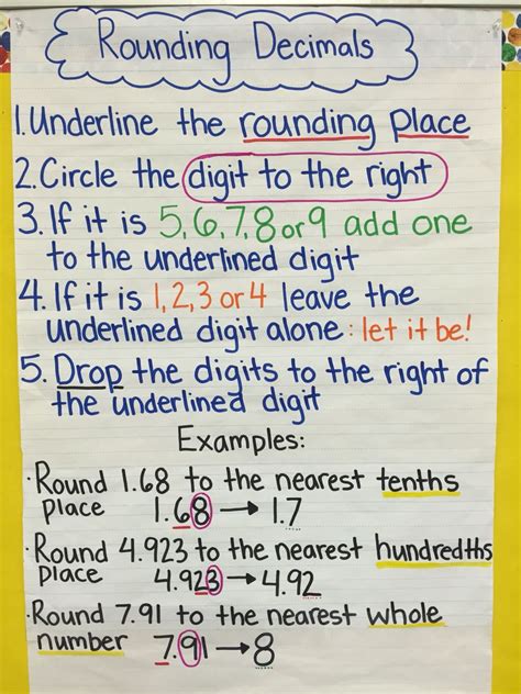 Pin On Math Resources Basic Math Skills Math Lessons Math Tutorials