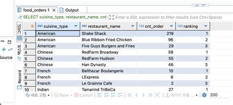 Sql Window Function Rank Sum