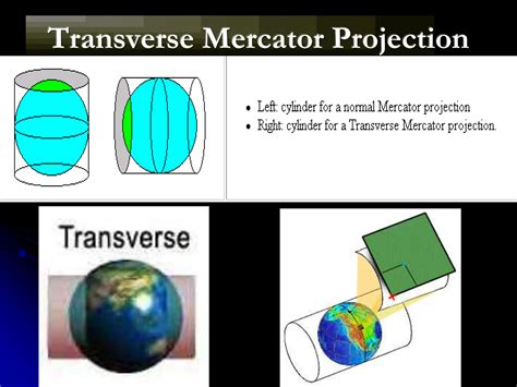Ceb 809 L6map Projection Utm Coordinates And Fijipptx