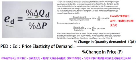 微观经济学Elasticity弹性Taxation征税Consumer Choice消费者选择 知乎