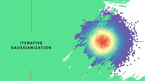 Faster Iterative Gaussianization