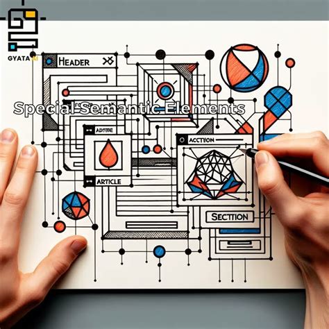 unveiling the power of semantic elements in html5 gyataai html5