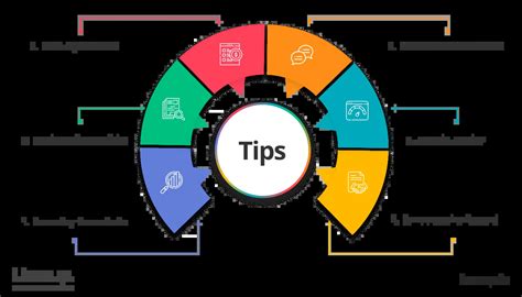 Outsource Web Development Solutions For