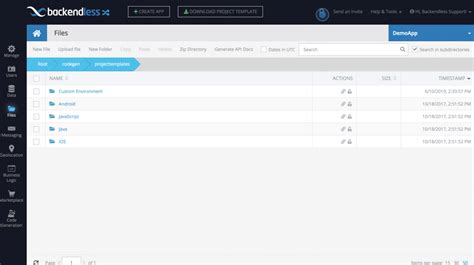 Backendless Vs Parse Server No Code Backend Comparison